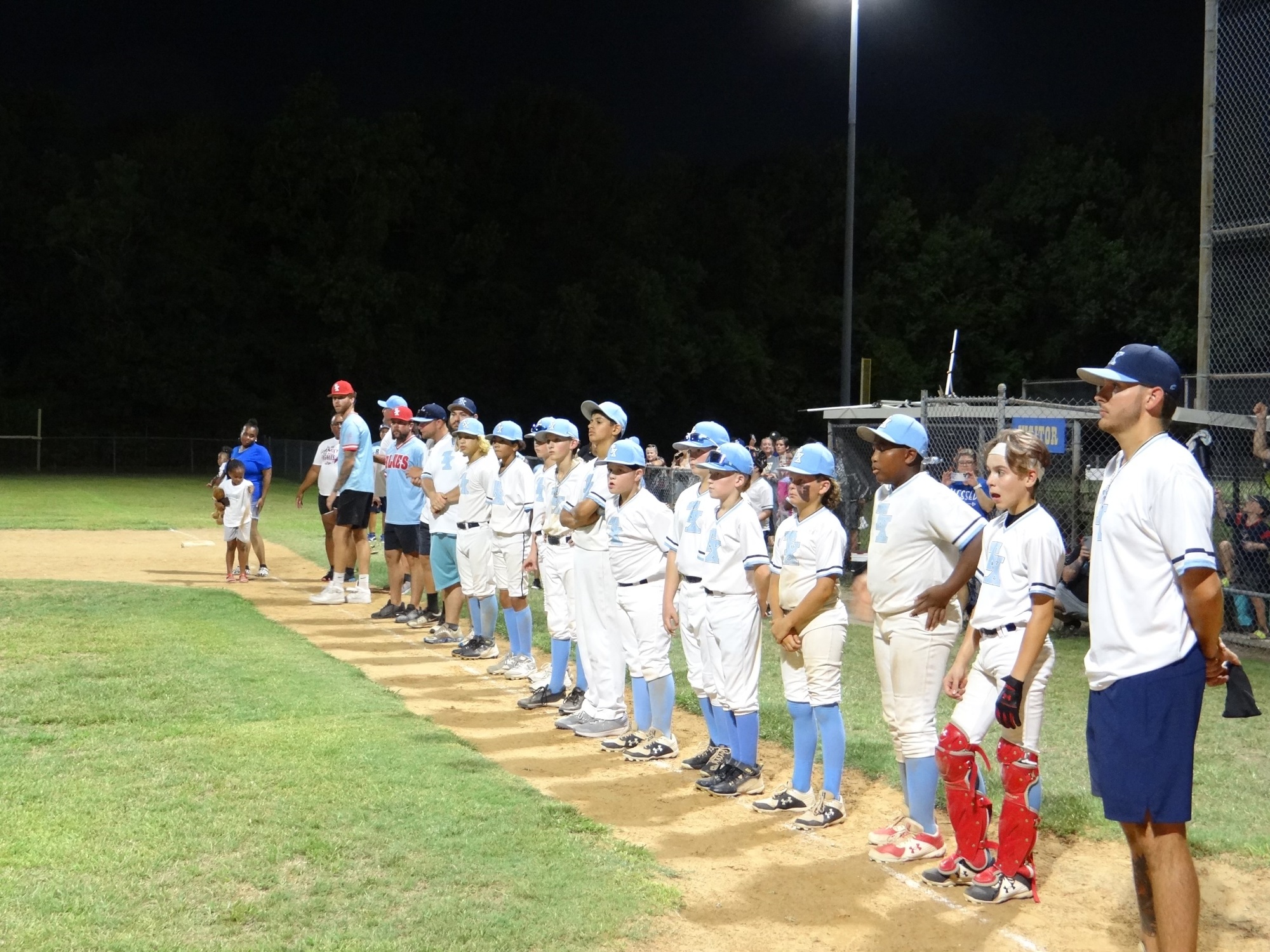 Texas Blues Baseball Xtreme Training Facility Home